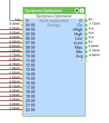 Loxone Config V.14.0.3.28 - loxforum.com