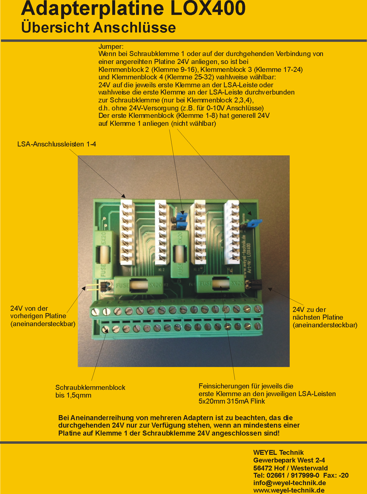 LSA Adapter / Rangierklemmen - LoxWiki - LoxWiki